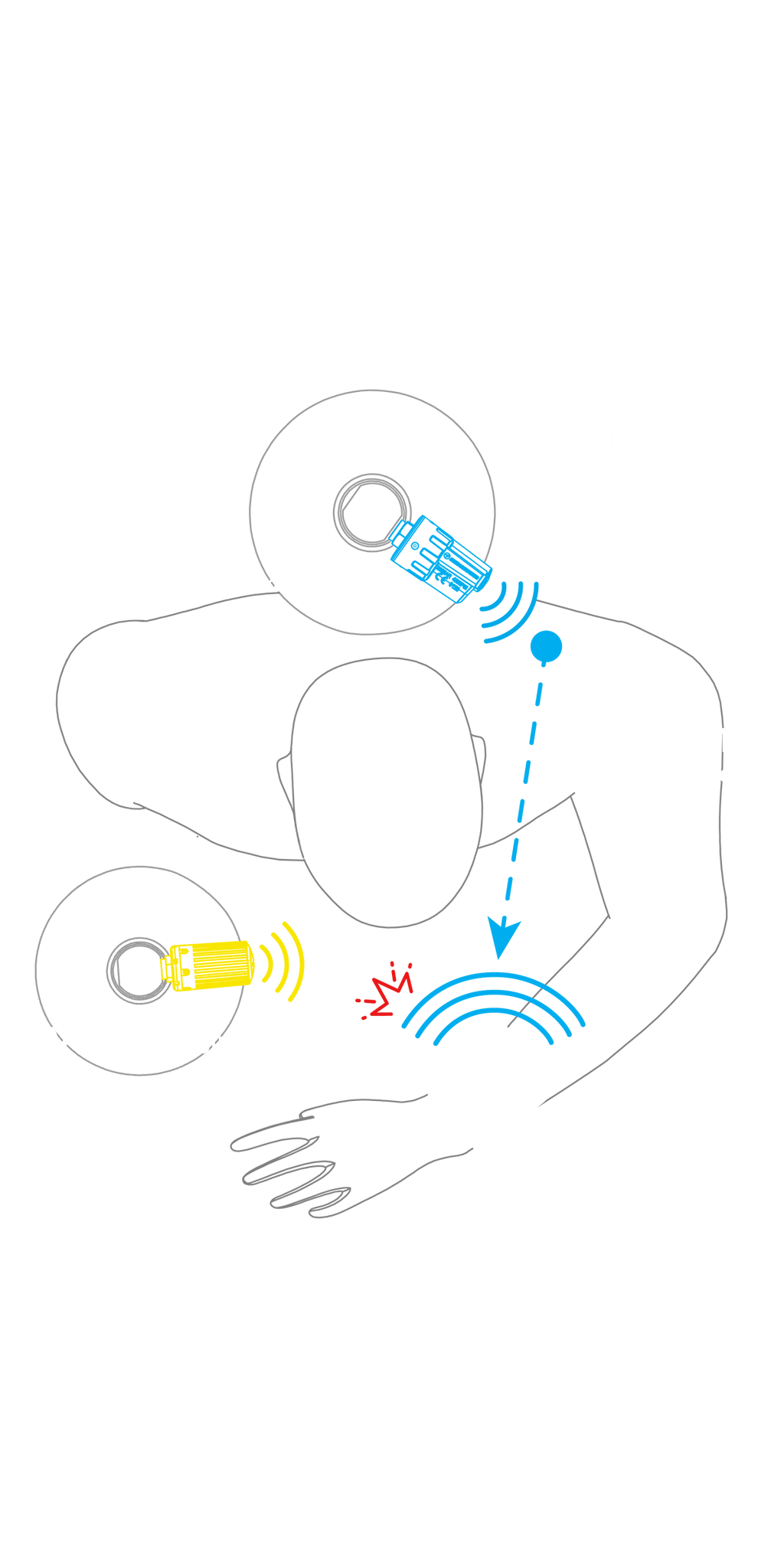 Swift Transmitter – Shearwater Research Inc.