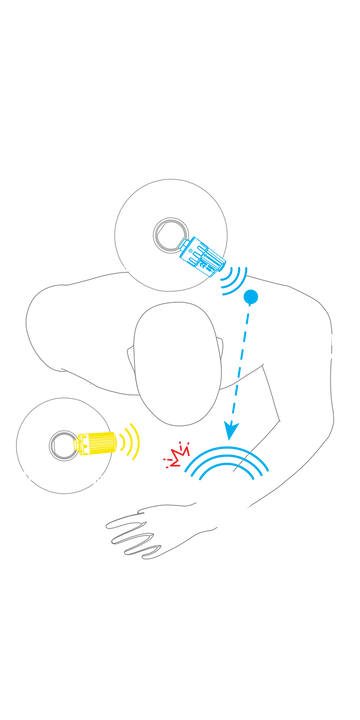 Swift Transmitter – Shearwater Research Inc.